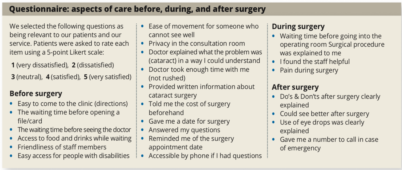 PHFI CEHJ » Improving cataract services by asking patients for their ...