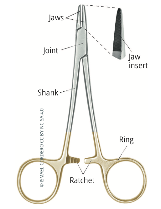 PHFI CEHJ » Inspecting and unbending surgical needle holders