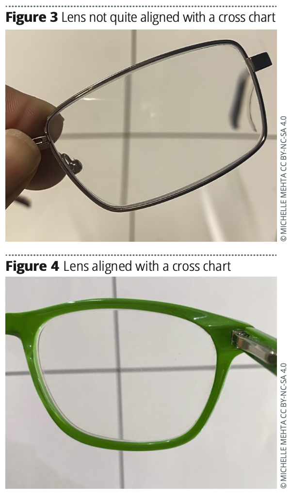 PHFI CEHJ » Prescribing and fitting spectacles: the role of pupillary ...